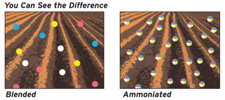 The benefits of homogeneous fertilizers – Rainbow Plant Food